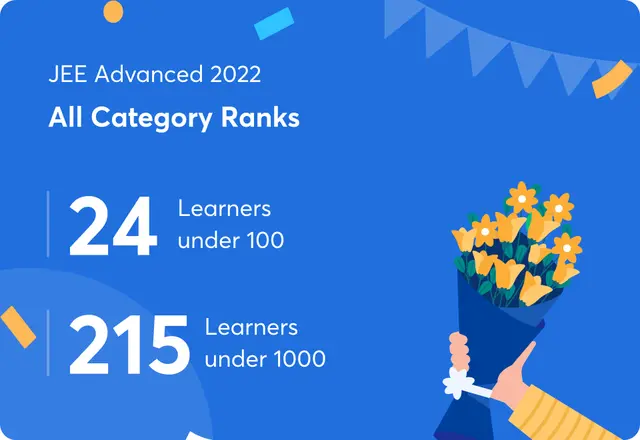 Unacademy Noida Centre Iit Jee Neet Ug And Foundation Coaching