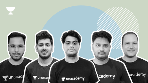 Topics for Target CDS 2022 IMA : Complete Batch Course by Unacademy