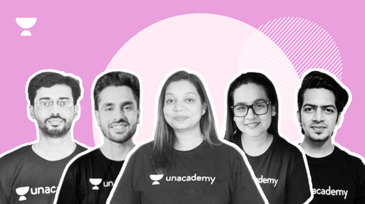 Topics for Prodigy Batch: All Subjects by Unacademy