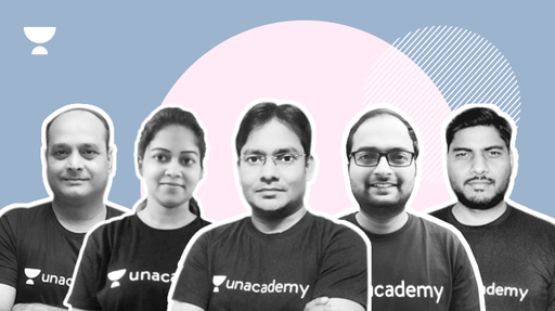 Topics For Batch Course For UPPSC Prelims GS 2022 By Unacademy topics-for-batch-course-for-uppsc-prelims-gs-2022-by-unacademy