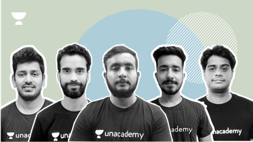 Topics for Alpha CDS IMA 2022 : Complete 90 Days Batch Course by Unacademy