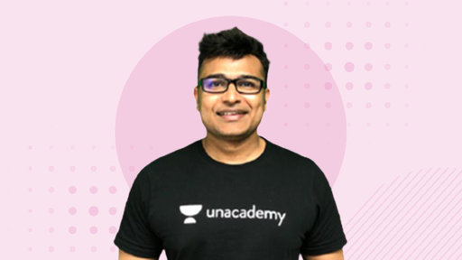 Competitive Programming - Java | Complete Revision of 4th April-9th ...