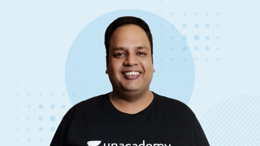 Upsc Cse Gs Mcq On Salient Features Of Indian Constitution By Unacademy