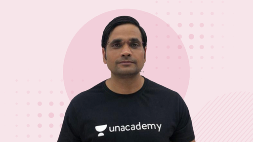 UPSC CSE - GS - PYQ Series: Analysis through Tests- Economics Part 1 ...