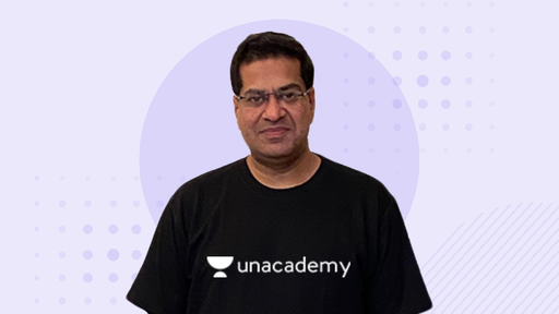 CA Intermediate - PYQ Series - Part 3 by Unacademy