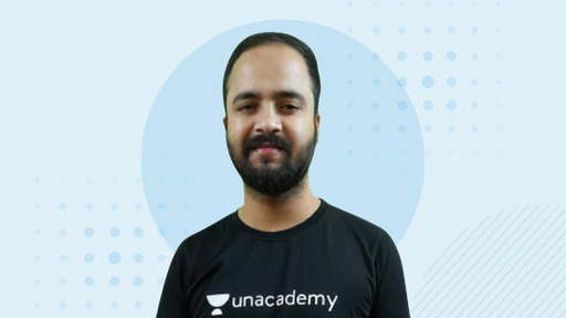 Cat And Other Mba Entrance Tests Understanding Lrdi Cat24 By Unacademy