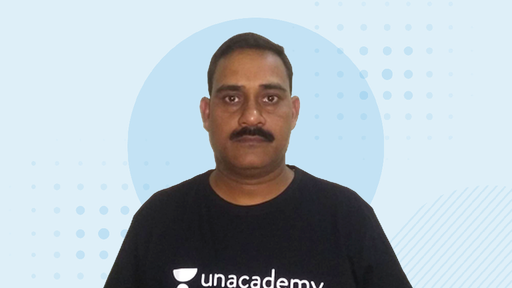 CAT & Other MBA Entrance Tests - 30 Years of CAT (1990 - 2020) PYQ ...