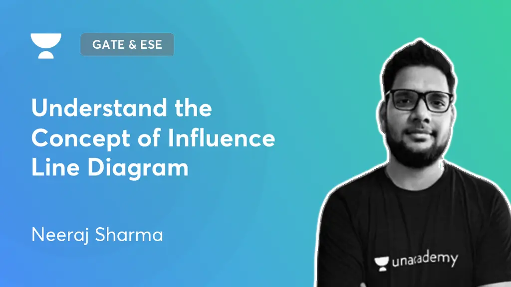 GATE & ESE - Civil - Understand the Concept of Influence Line Diagram ...