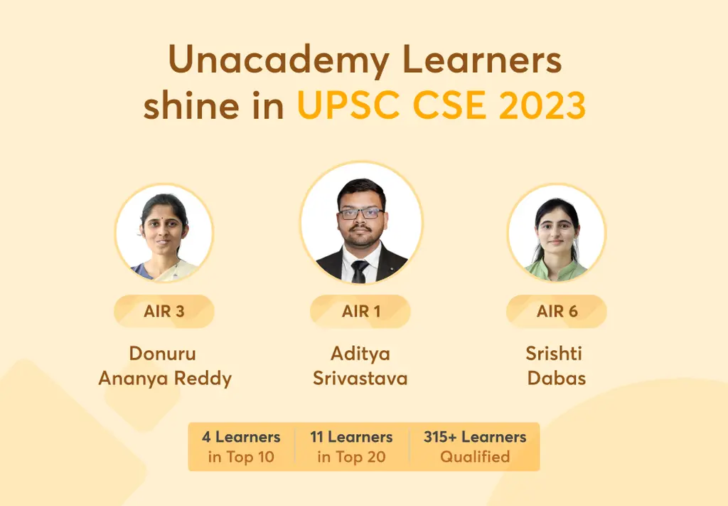 Unacademy - India's largest learning platform