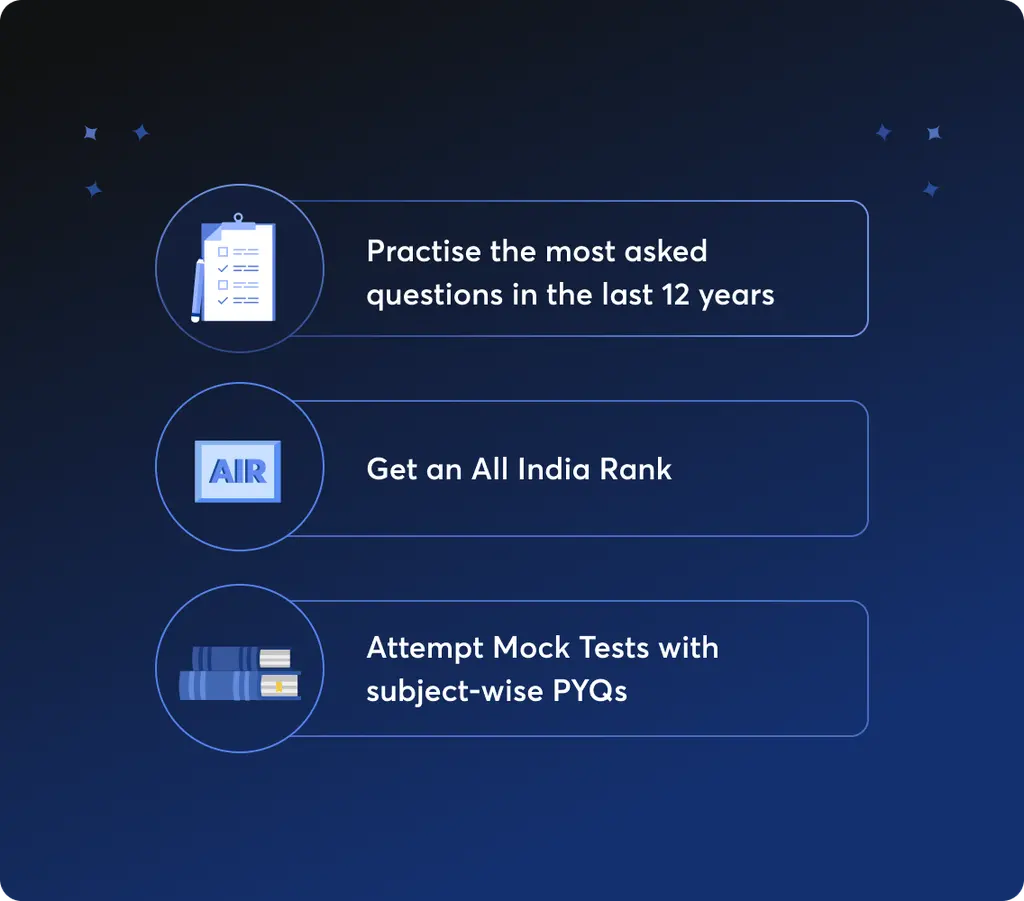 JEE Previous Year Question Papers | IIT JEE Unacademy's Masters PYQs