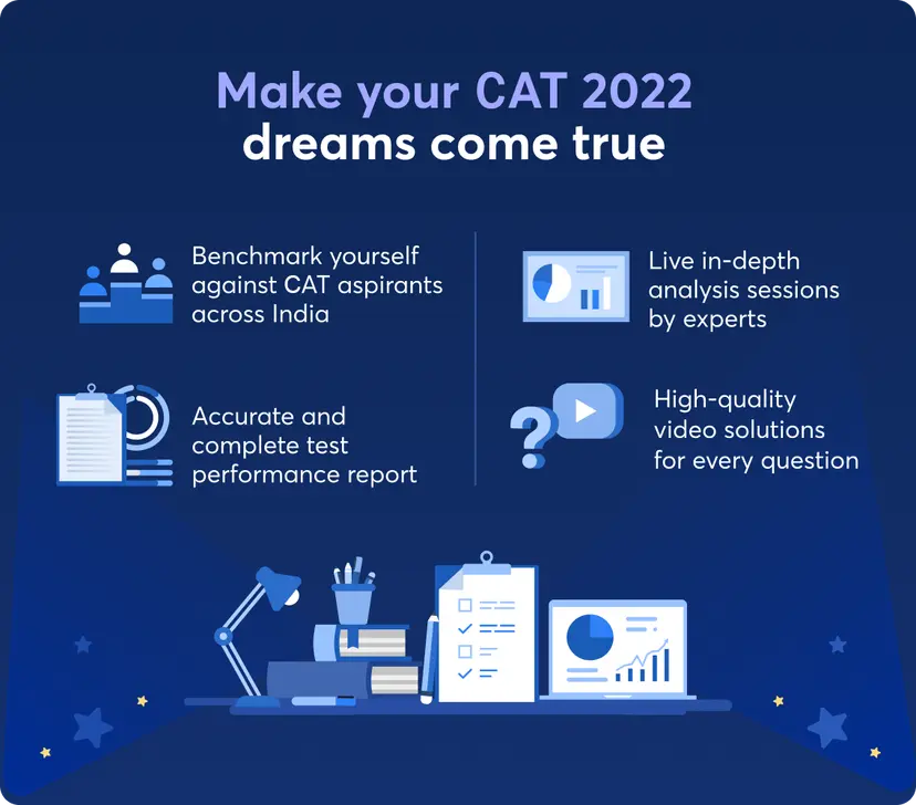 Get ready for CAT 2022 with Unacademy CAT 2022 Scholarship Test