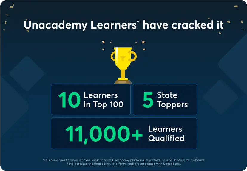 Unacademy - India's largest learning platform