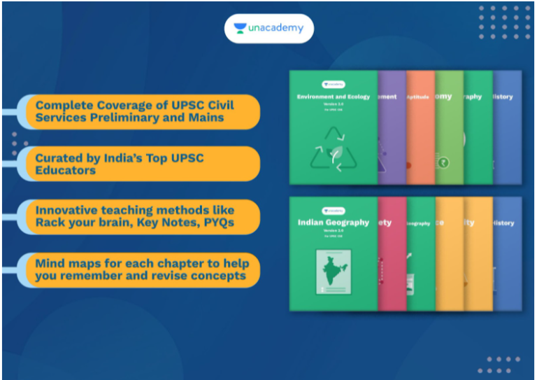 UPSC CSE Books by Unacademy - Unacademy