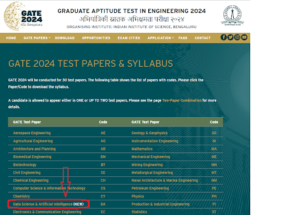 GATE 2024 Data Science and Artificial Intelligence