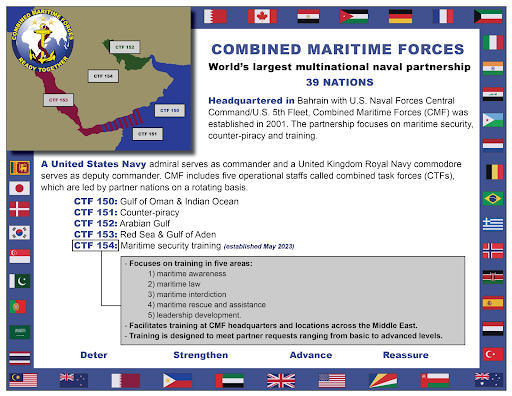 Operation Prosperity Guardian
