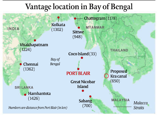 Strategic Importance of the Andaman and Nicobar Islands: 16 April 2024 ...