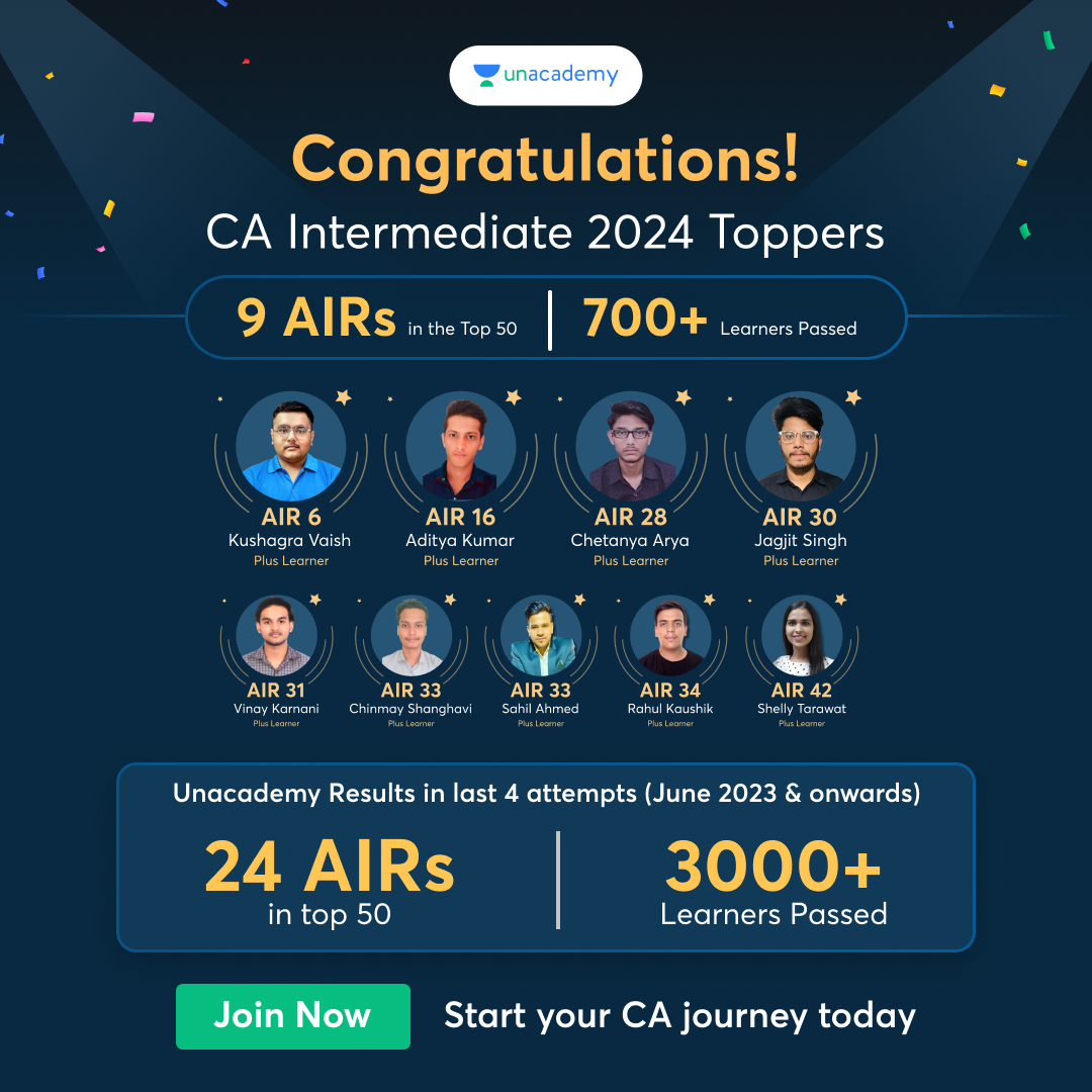 CA Intermediate May 2024