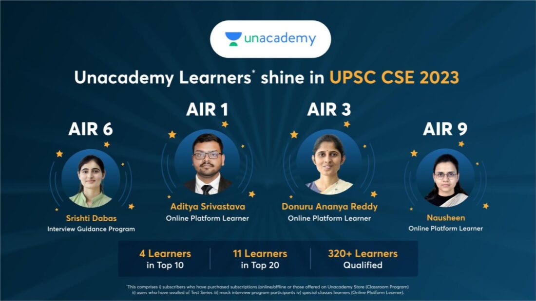 The Last Mile - UPSC CSE Free Interview Guidance Program 2023-24