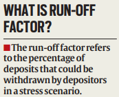Daily News Analysis 'RBI mandates a 2.5% additional run-off factor on ...