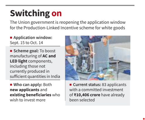 Daily News Analysis 'PLI Scheme for White Goods: Application Window ...